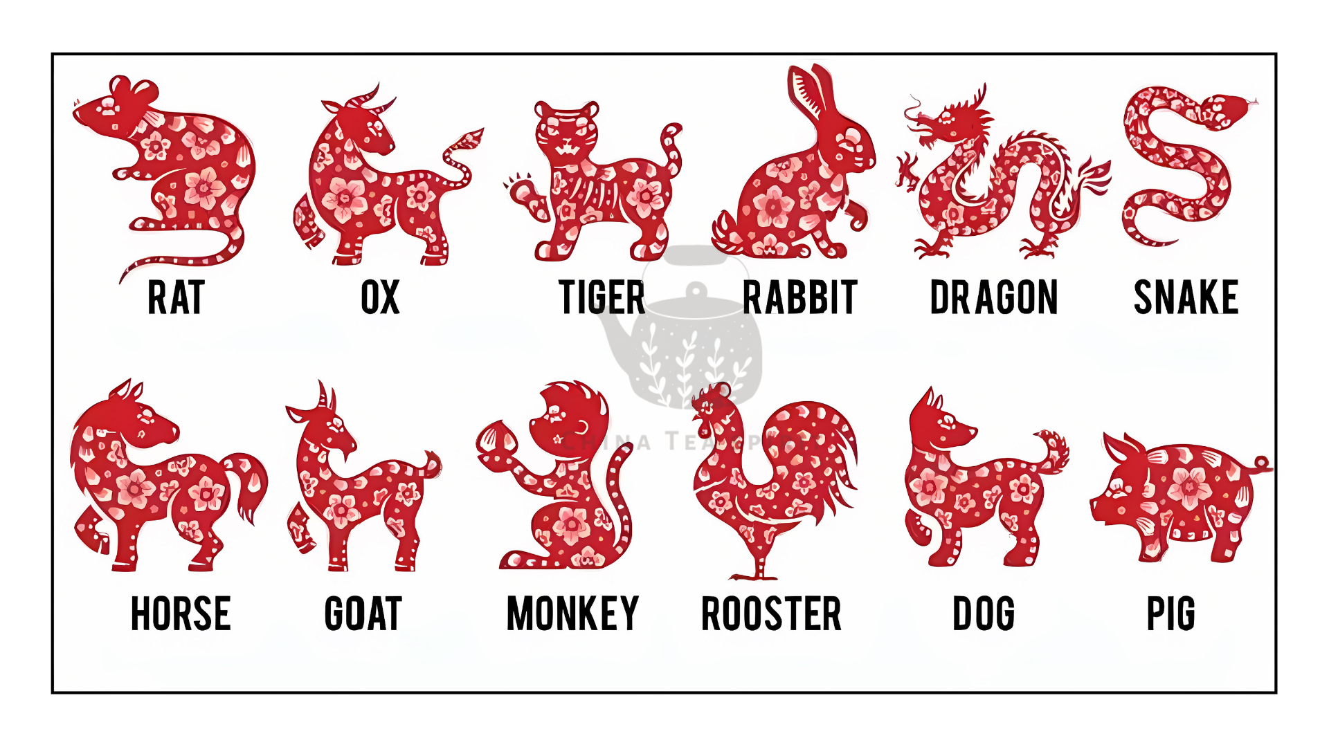 Discover Your Perfect Tea Pet: A Guide to Chinese Zodiac Tea Pets ...